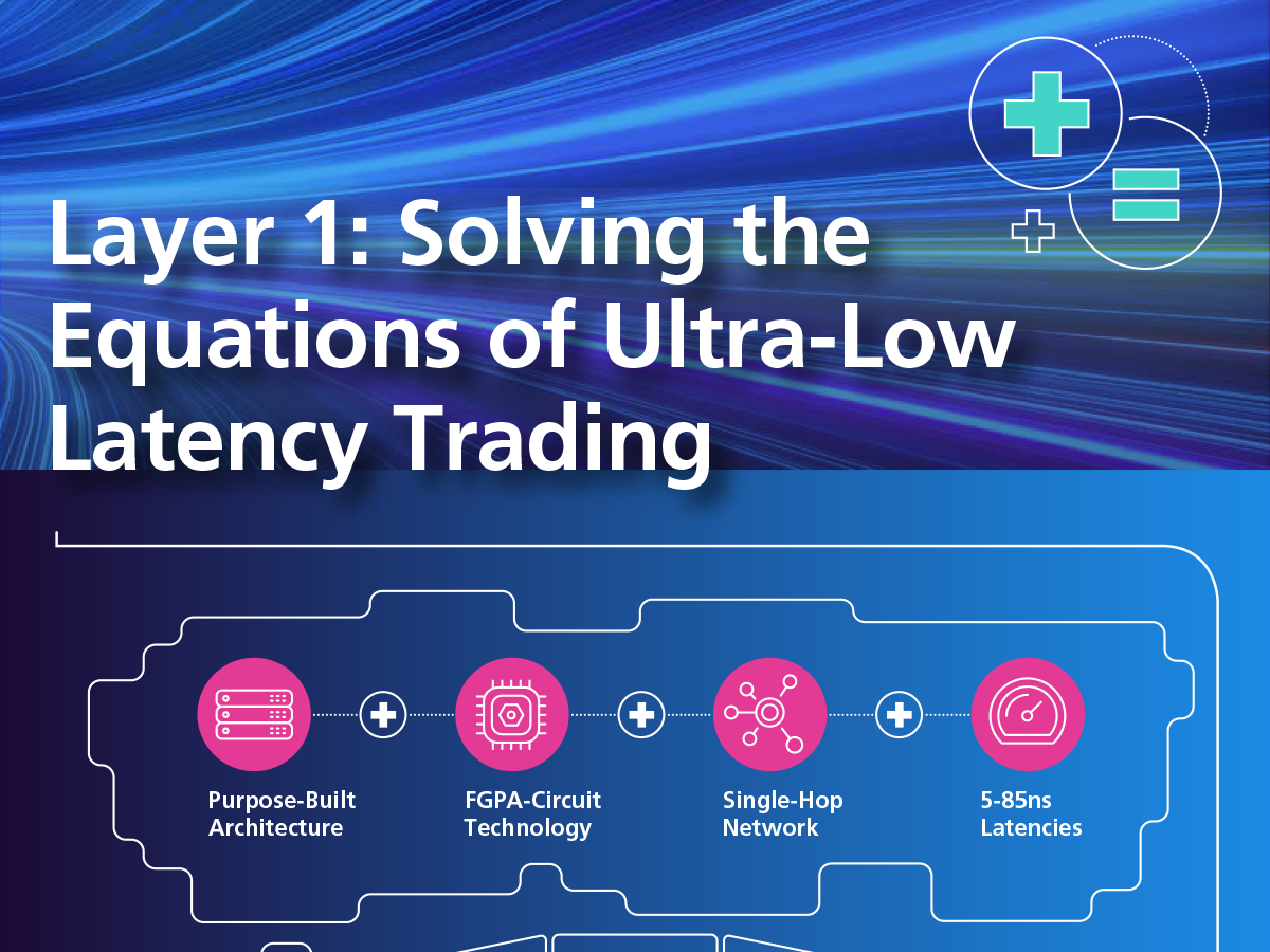 Layer 1: Solving the Equations of Ultra-Low Latency Trading ... Layer 1: Solving the Equations of Ultra-Low Latency Trading ...
