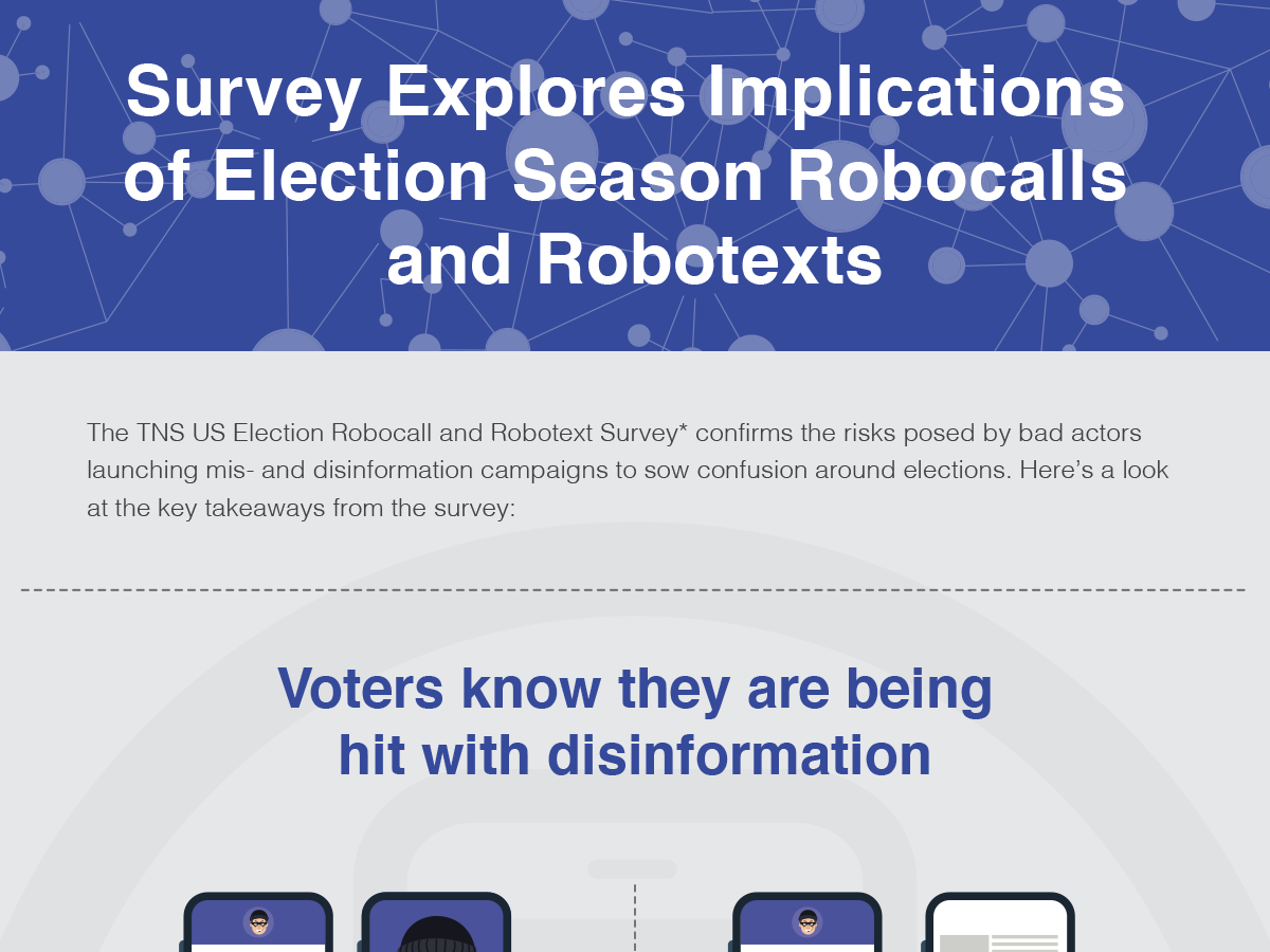 Survey Explores Implications of Election Season Robocalls and Robotexts ...