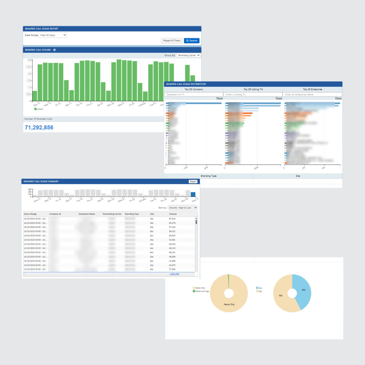 Improve Call Answer Rates and Restore Trust | TNS